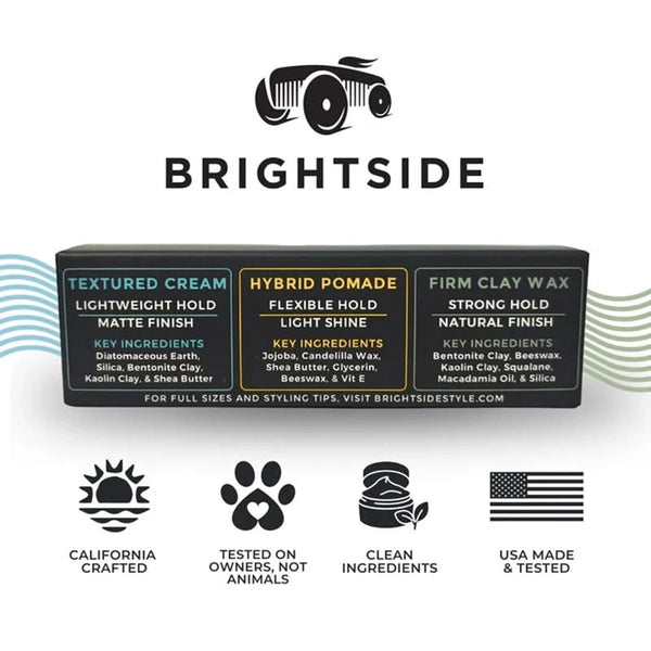 Brightside | Style Discovery Set - The Simple Man